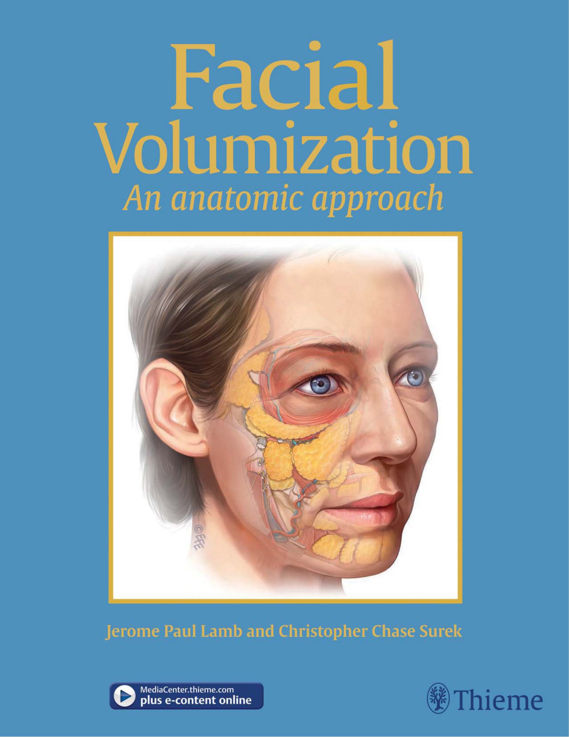 Facial Volumization: An Anatomic Approach – Jerome Paul Lamb ...